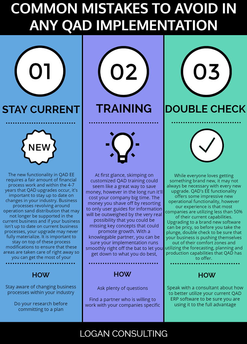 Common Mistakes to Avoid in Any QAD Implementation - Logan Consulting