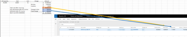 Inventory Adjustments: Partial Batch in D365 for Finance and Operations ...