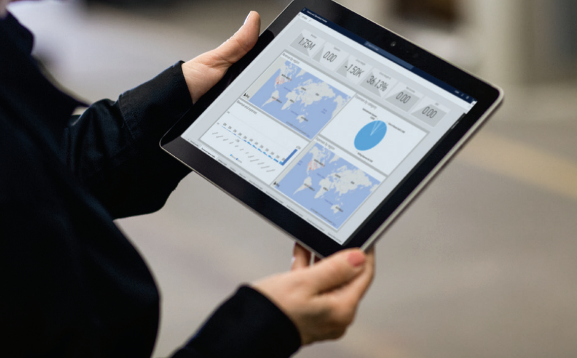 Using Dynamics GP and Power BI to Empower Data Visualization - Logan ...