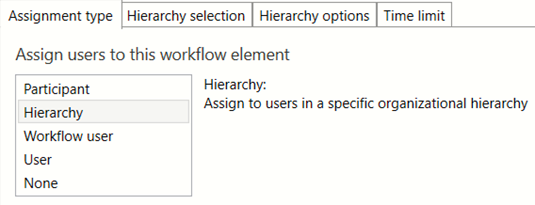 Enhancing Your Purchase Requisition Process in D365 - Logan Consulting