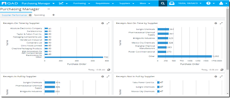 Benefits of the QAD AUX (WebUI) - Logan Consulting
