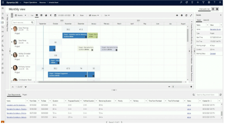 Dynamics 365 Project Operations Application