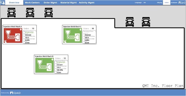 QAD PE: Benefits and Key Features - Logan Consulting