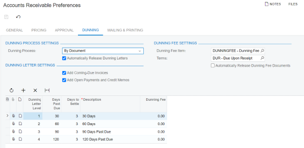 3 Credit Control Features within Acumatica - Logan Consulting