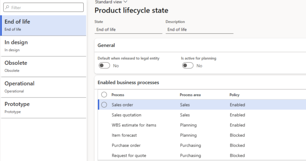 Dive into Product Lifecycle Management with D365