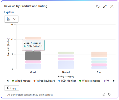 Maximizing Your Data with Dynamics CRM Power Platform: Part IX - Logan Consulting