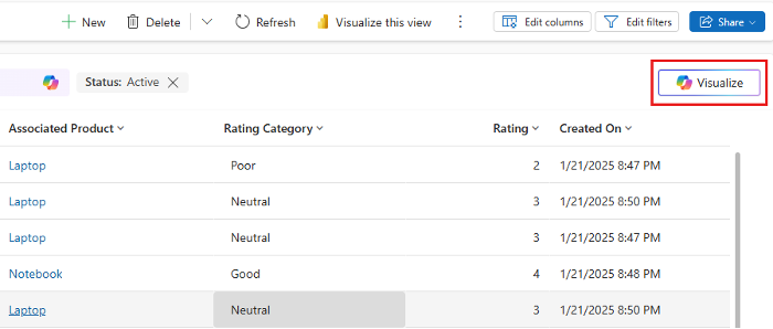 Maximizing Your Data with Dynamics CRM Power Platform: Part IX - Logan Consulting
